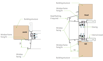 Centrafix™ Installation System for Aluminium Windows & Doors ...