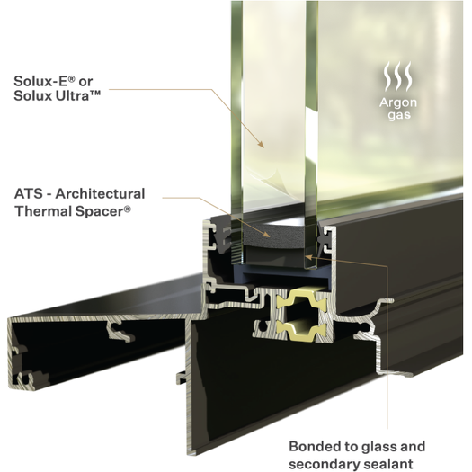 Double Glazing Options | Low-E Glass with Argon Gas | Aluminium Double ...